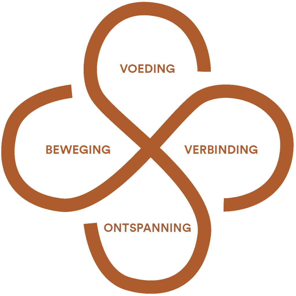 Van Kuijk Gezond Leven: balans tussen inspanning en ontspanning